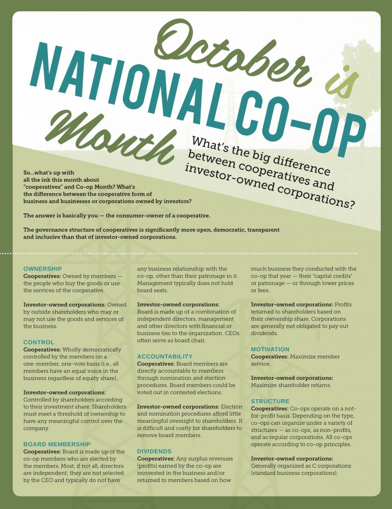 October is National Co-op Month - Indiana Connection