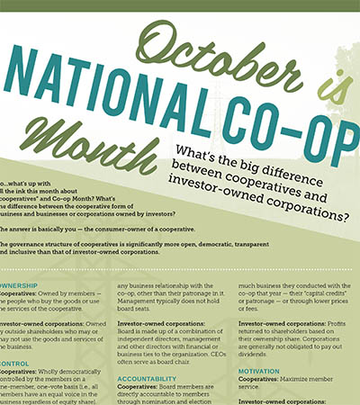 October is National Co-op Month - Indiana Connection