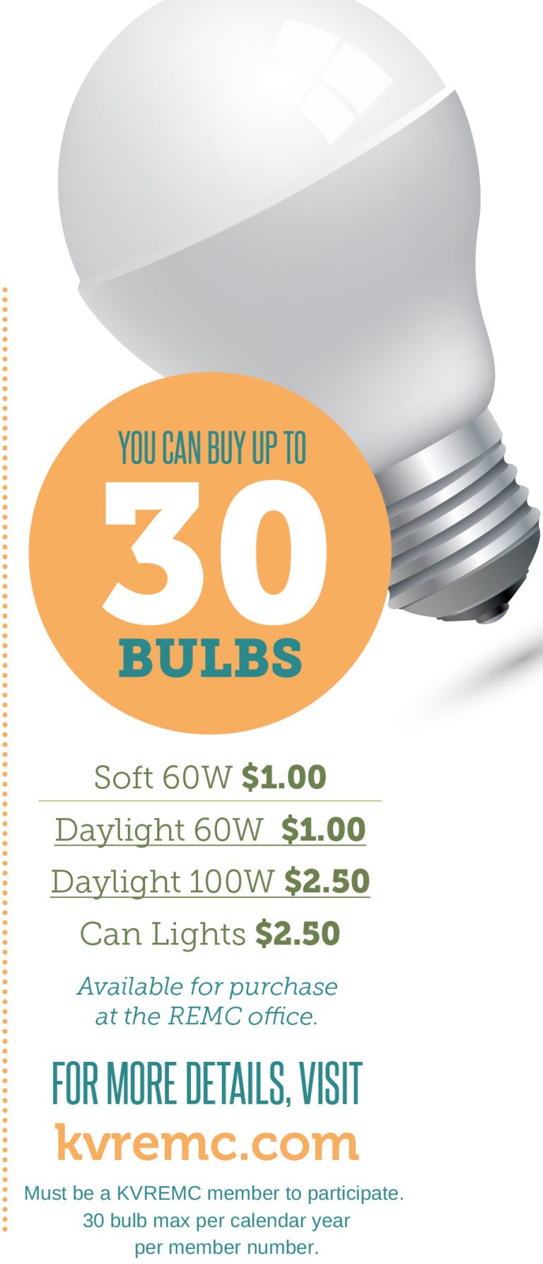 LEDs are back: Starting at $1 - Indiana Connection