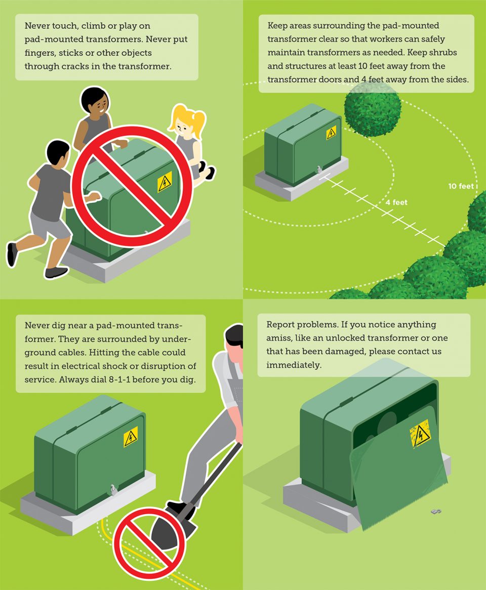 Avoid the big green box - Indiana Connection