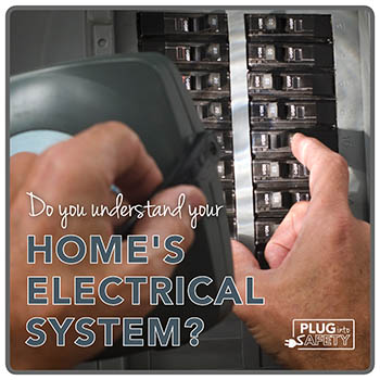 Understanding your home's electrical system - Indiana Connection