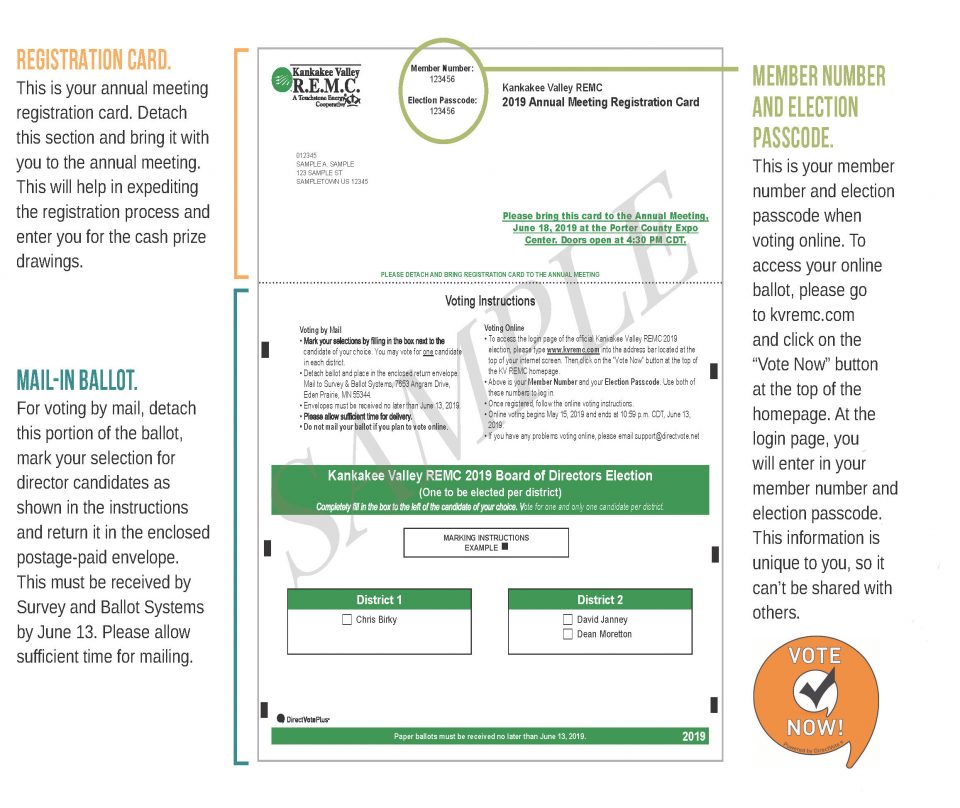 YOUR GUIDE TO VOTING - Indiana Connection