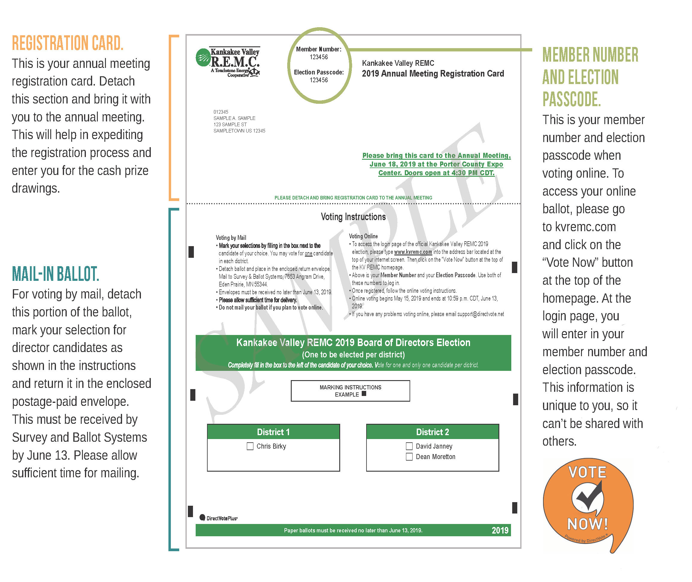 KV SAMPLE BALLOT - Indiana Connection