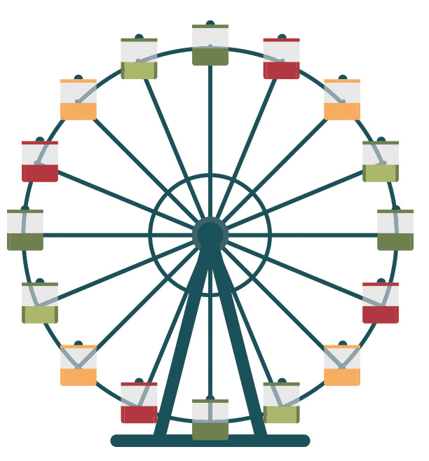 FERRIS WHEEL - Indiana Connection