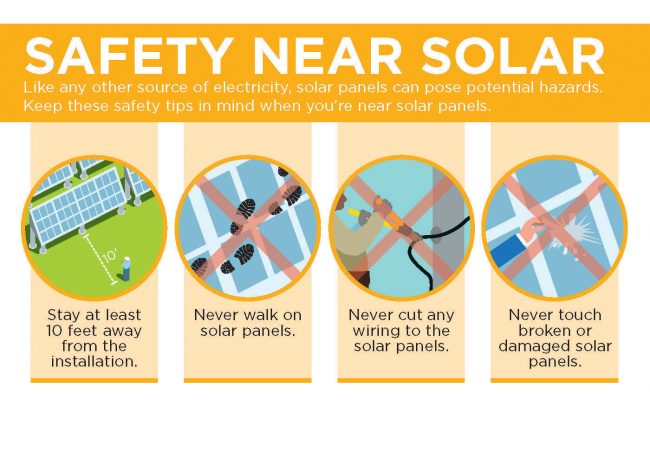 Solar Safety - Indiana Connection