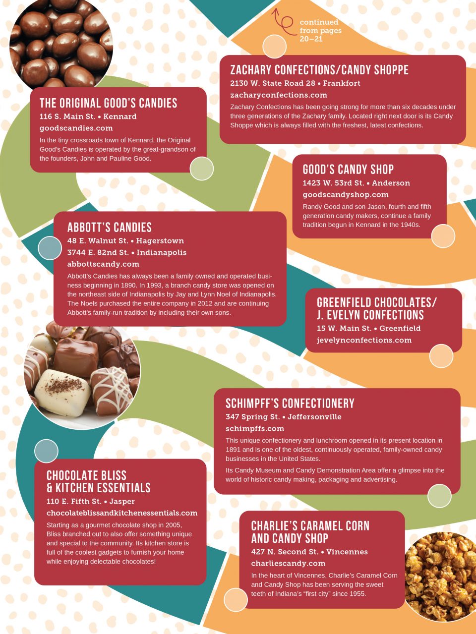 On the Candyland Trail - Indiana Connection