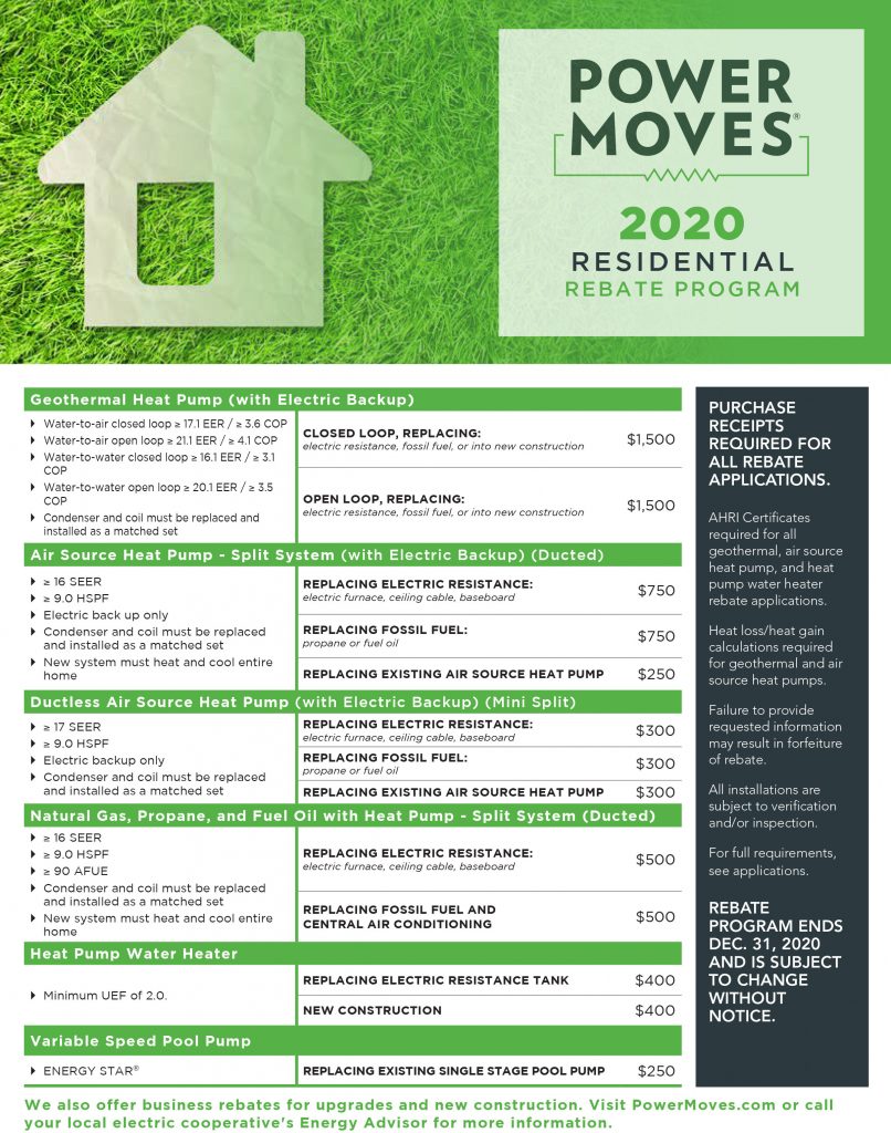Power Moves 2020 Residential Rebates - Indiana Connection