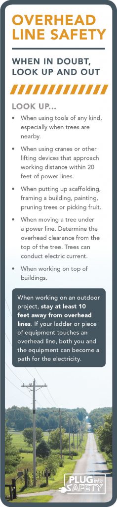Overhead line safety - Indiana Connection