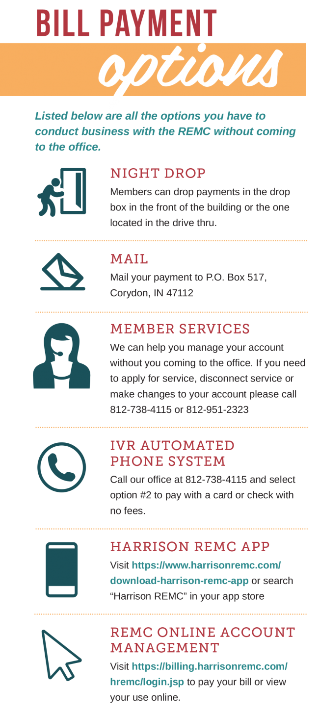 Harrison REMC bill payment options - Indiana Connection