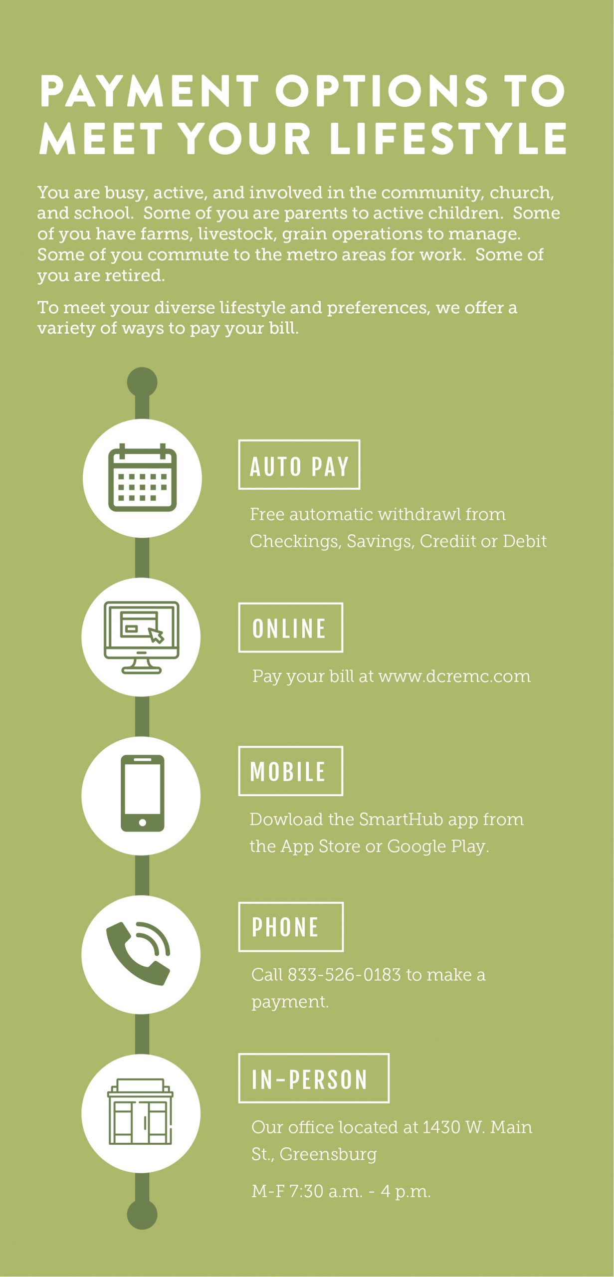 Bill payment options tailored to you - Indiana Connection
