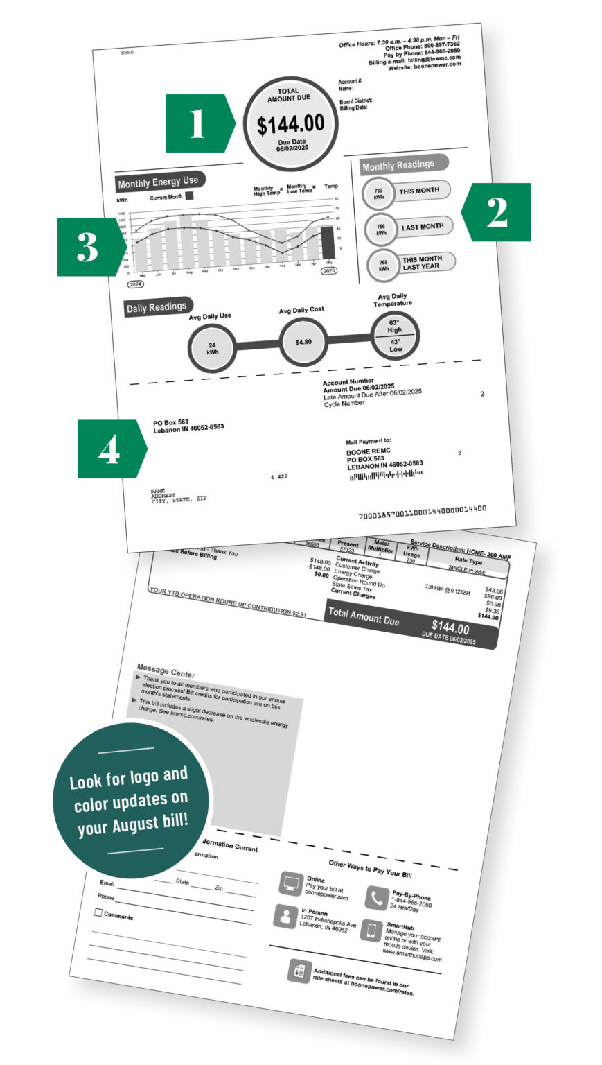 A new look is coming, for your electric bill and your cooperative ...